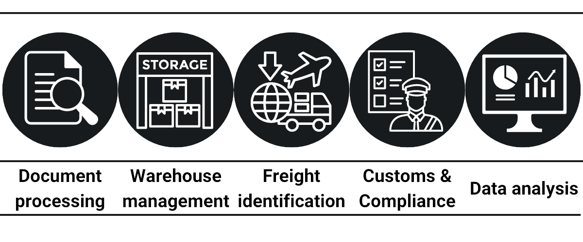 How OCR can help your company advance in logistics
